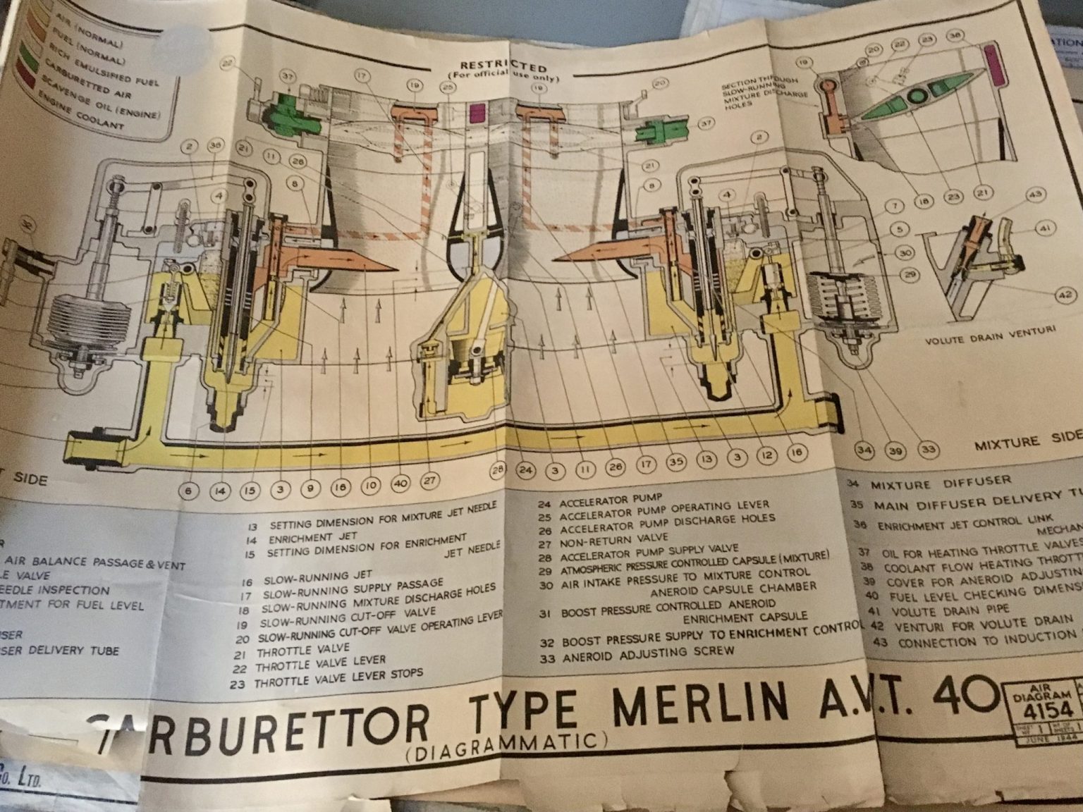 How engineer Beatrice Shilling saved the Spitfire | Hagerty UK