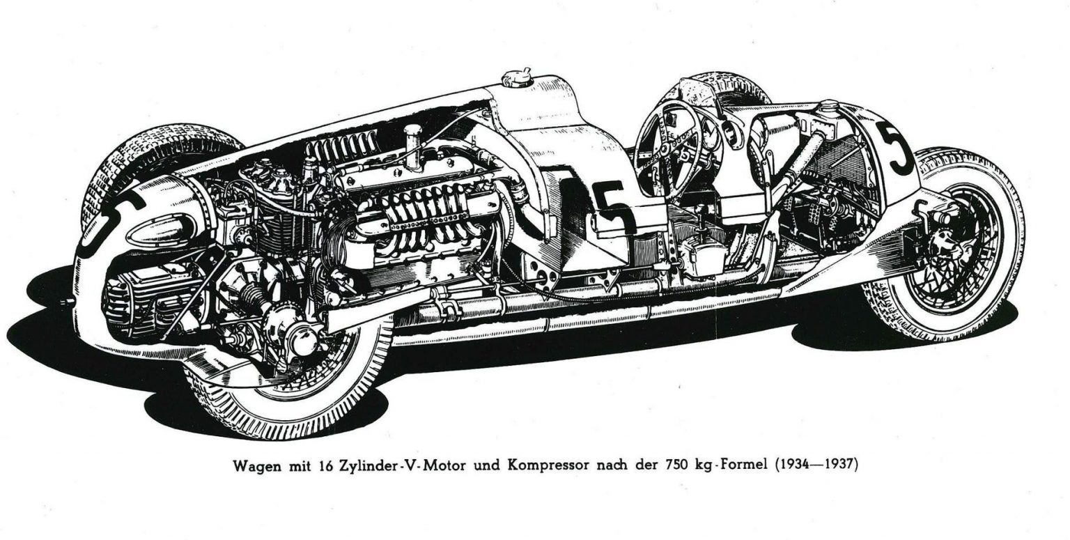 270mph in 1938: The 16-cylinder Auto Union was an engineering feat ...