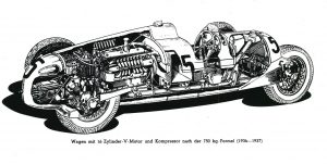 270mph in 1938: The 16-cylinder Auto Union was an engineering feat ...